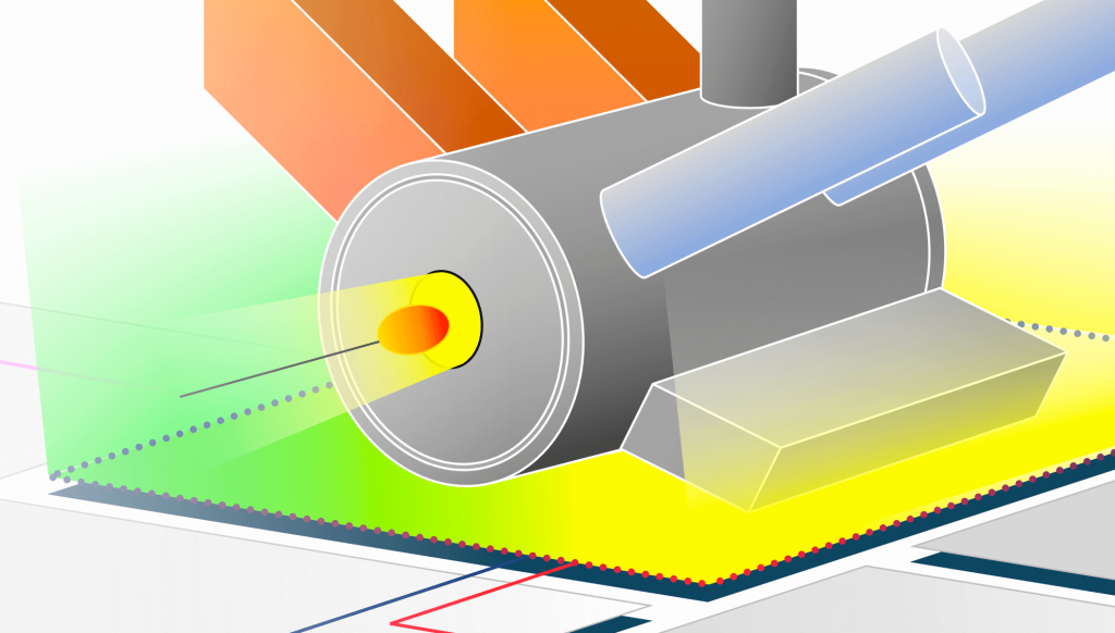 Managing Assets & Machinery - SQLWorks