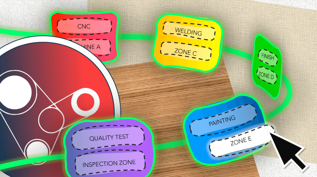 The Power of Process Routing - NEWS | SQLWorks